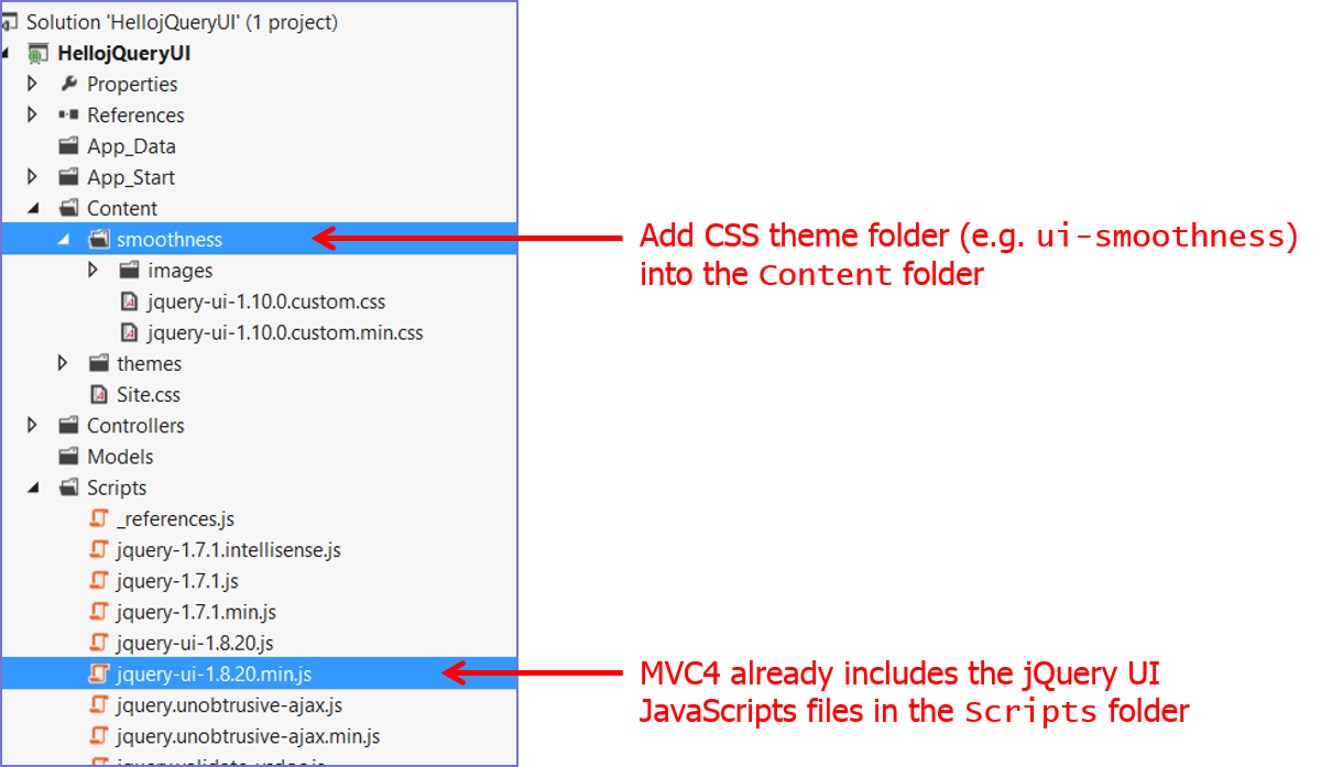 7. ASP.NET MVC4 Using Ajax and jQuery – TalkIT – Courses created by experts